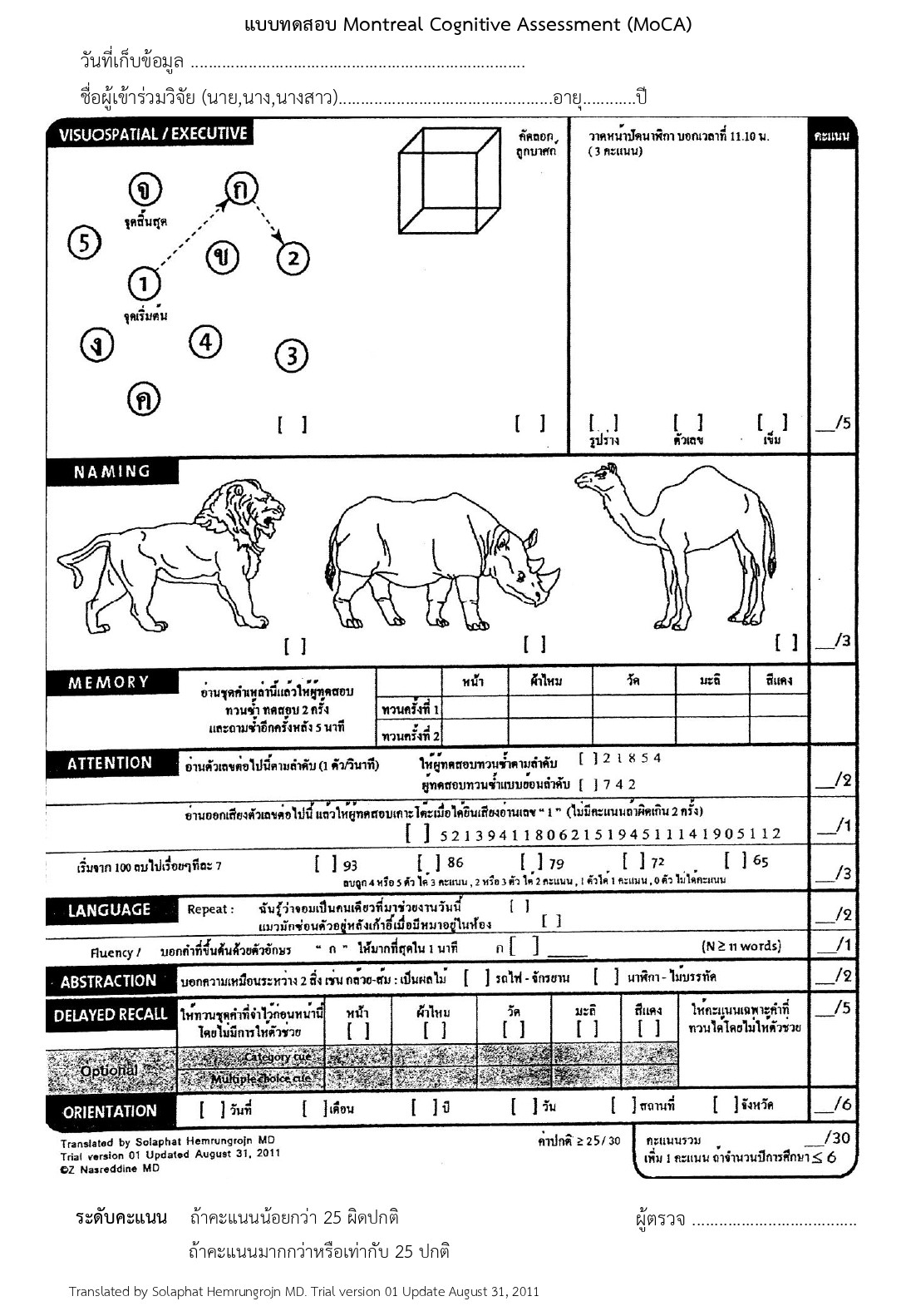 แบบทดสอบ MoCA และ TMSE คัดกรองภาวะสมองเสื่อม | โรงพยาบาลนครธน
