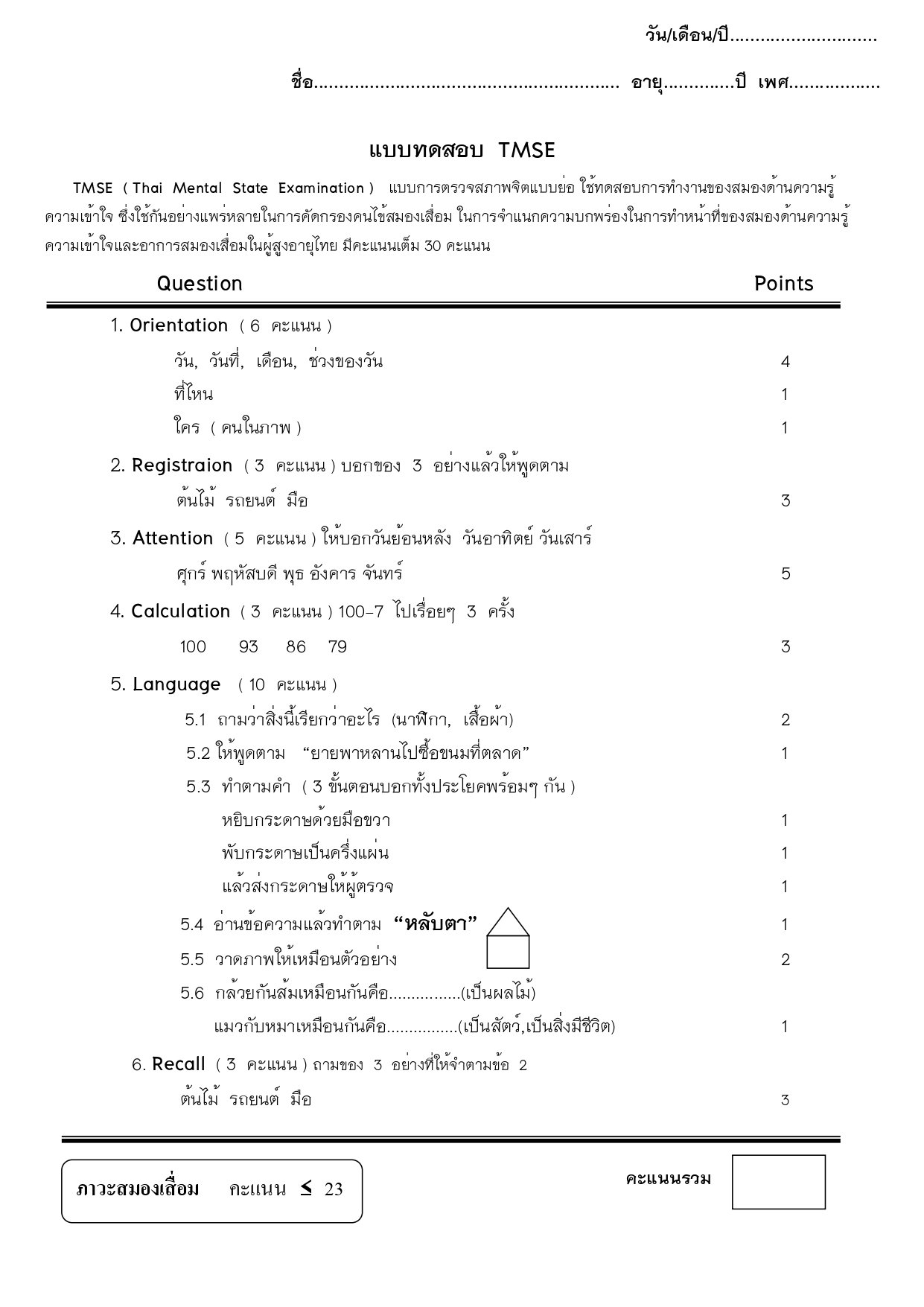 แบบทดสอบ MoCA และ TMSE คัดกรองภาวะสมองเสื่อม | โรงพยาบาลนครธน